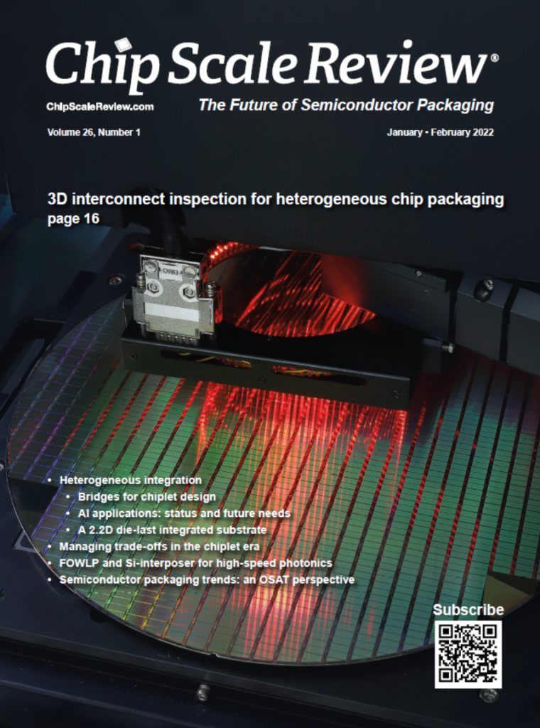 Leo Schranzhofer im Chip Scale Review | Profactor