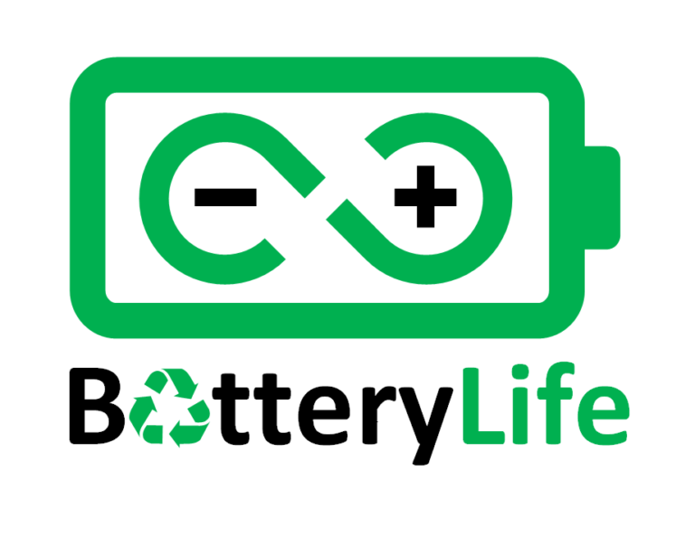 BatteryLife | Profactor